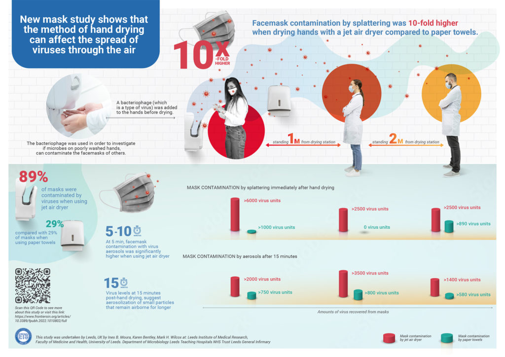 European Tissue Symposium - Home